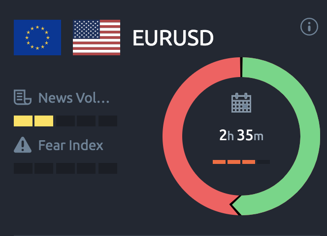 The Different Types of Tools Traders Can Use