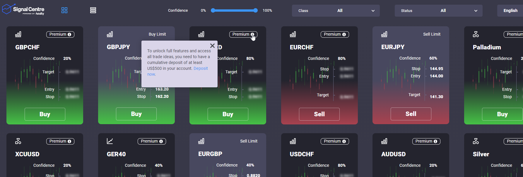 Product Updates | Changelog | Acuity Trading