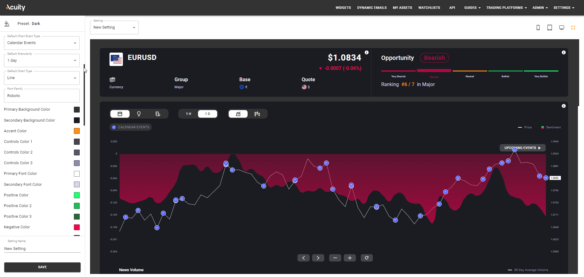 Product Updates | Changelog | Acuity Trading