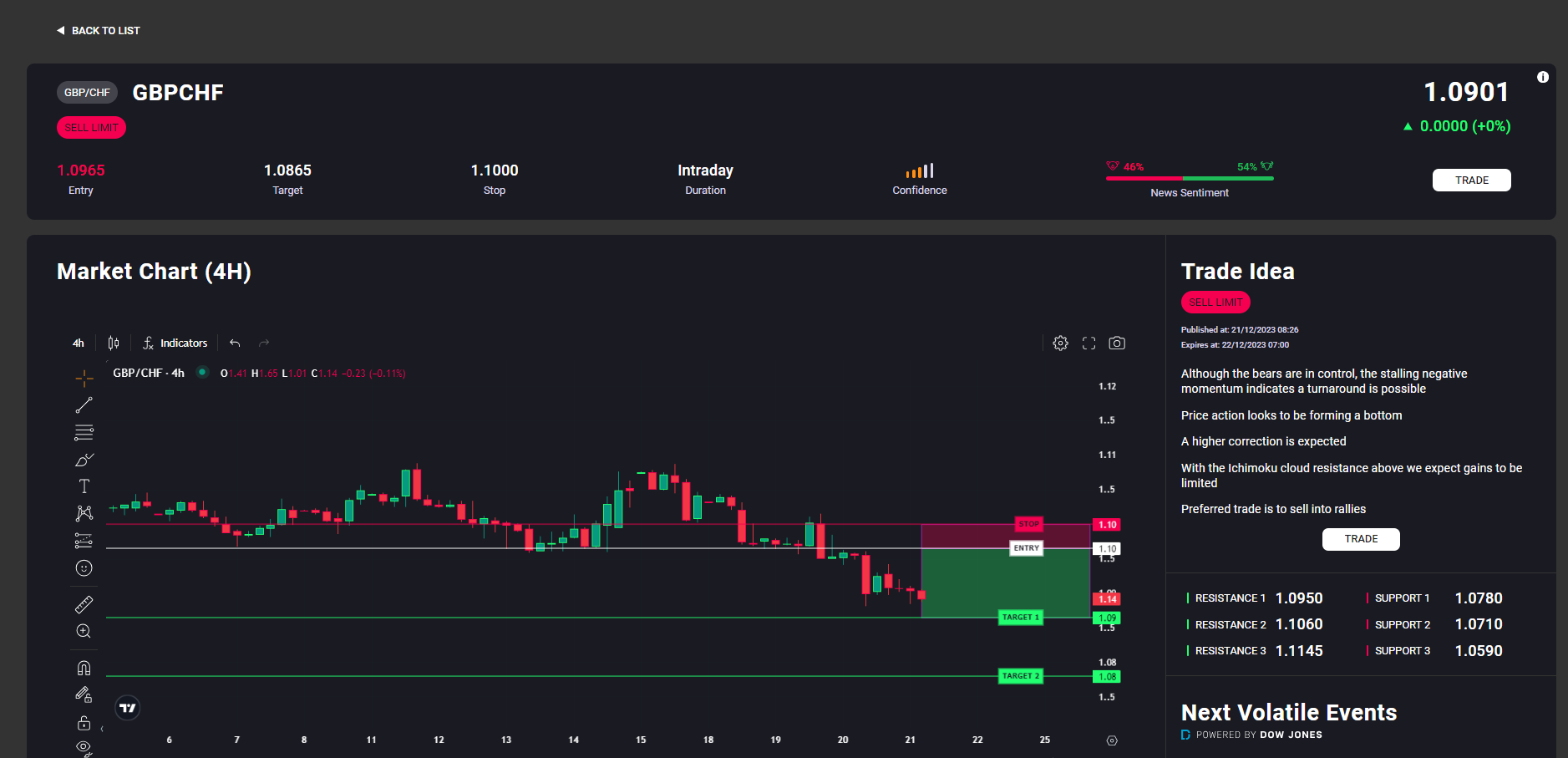 Product Updates | Changelog | Acuity Trading