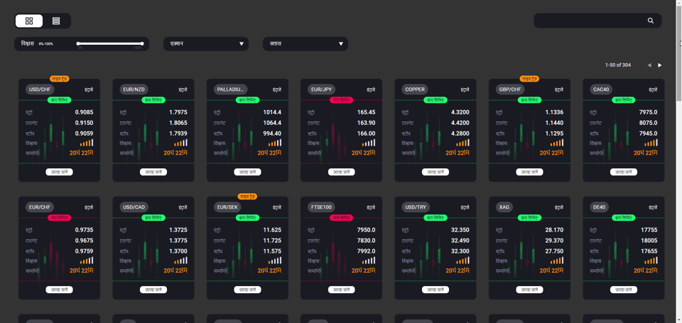 Product Updates | Changelog | Acuity Trading