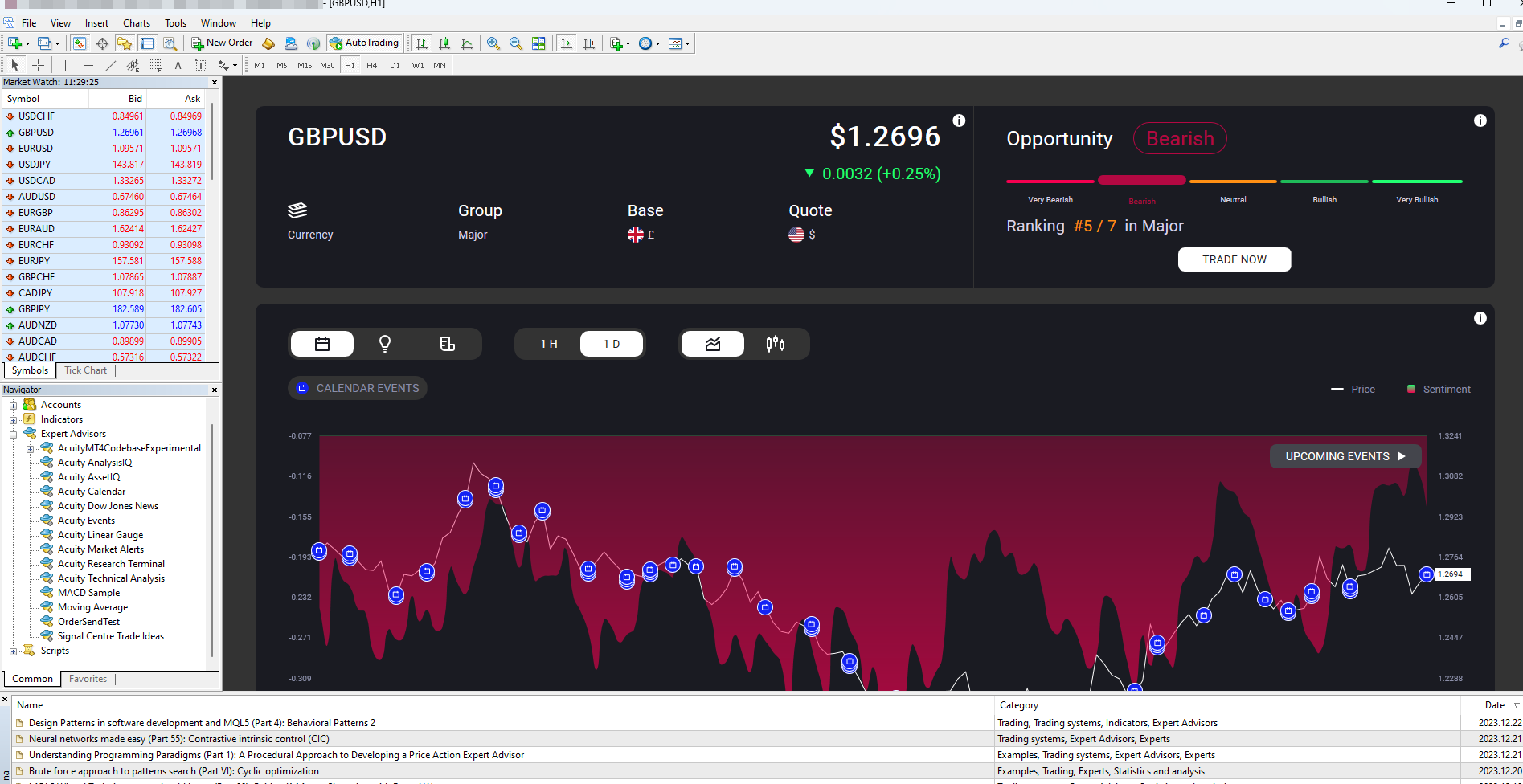 Product Updates | Changelog | Acuity Trading
